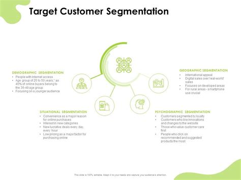 Reach Your Target Audience Target Customer Segmentation Ppt Infographics Clipart Pdf