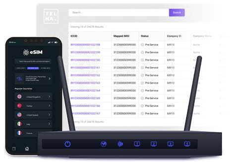 Global Cellular Connectivity Telna