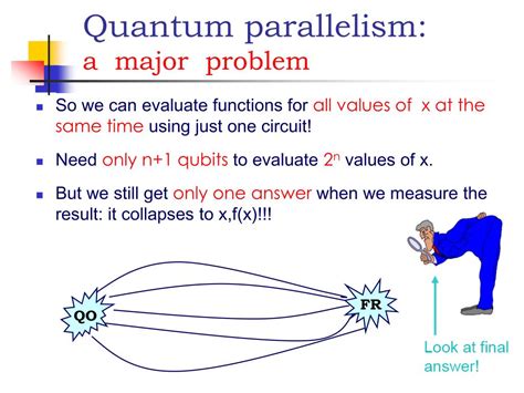 Ppt The World Of Quantum Information Powerpoint Presentation Free