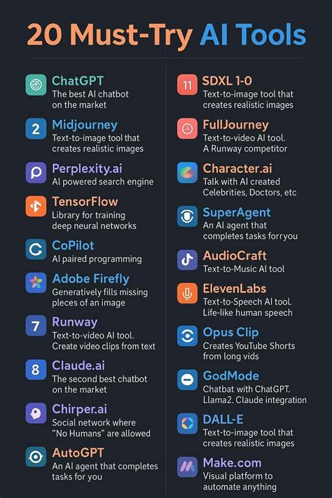 Pin By Tommy Villarrubia On Learning In 2025 Learning Websites Data Science Learning