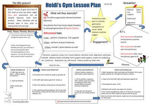 20 Gymnastics Lesson Plan Template Simple Template Design