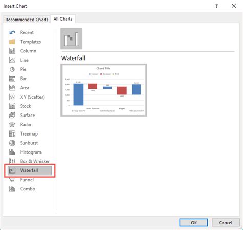 create an excel 2016 waterfall chart myexcelonline