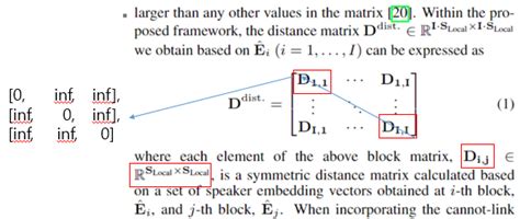 Eend Vc 리뷰 Integrating End To End Neural And Clustering Based