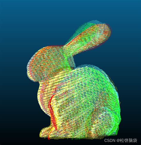 使用icp算法进行点云配准的实验步骤详解 Csdn博客
