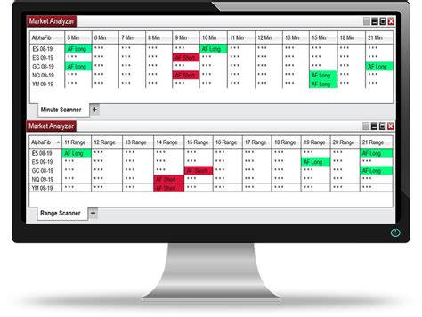 Alpha Fibonacci Trading Software Fibonacci Trading Institute