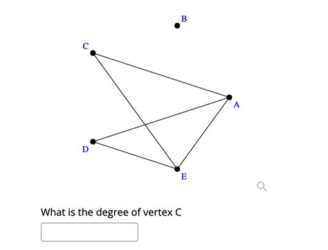 Solved BWhat Is The Degree Of Vertex C Chegg Com