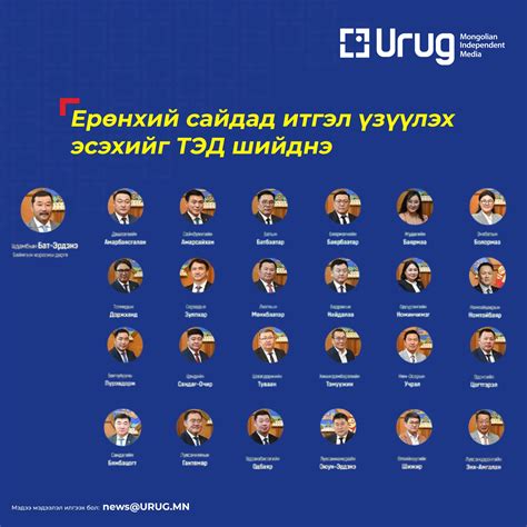 Өрөг Mn Монгол Улсын Ерөнхий сайд Л Оюун Эрдэнэд итгэл үзүүлэх тогтоолыг дэмжих үү эс дэмжих