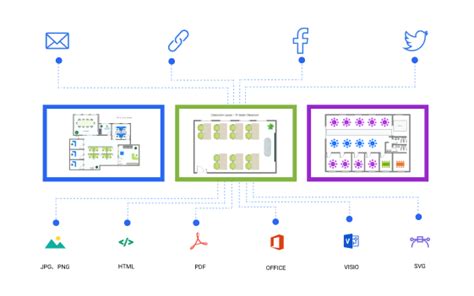 Easy Office Layout Designer EdrawMax Online