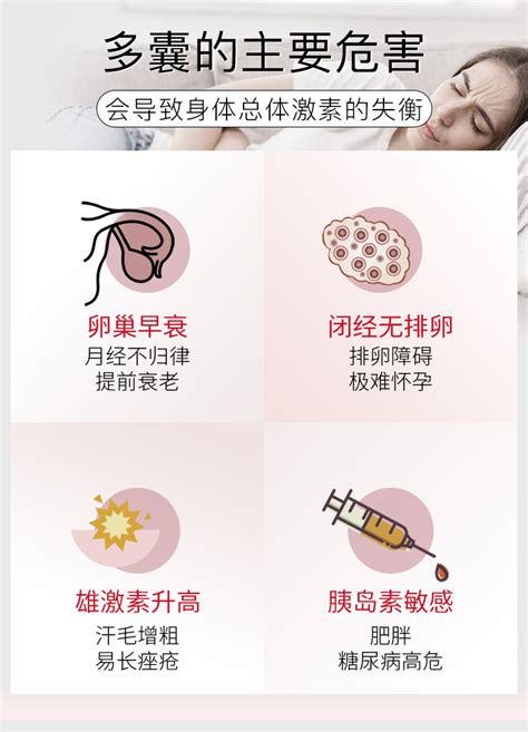 黄金肌醇 产品中心 FAIRHAVEN HEALTH中国站