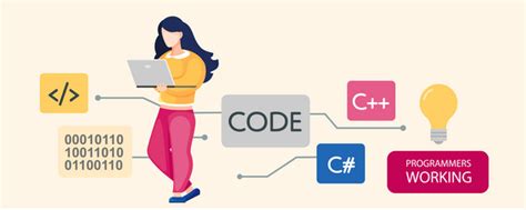 Programmer Engineering And Coding Royalty Free Vector Image