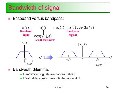 Ppt Digital Communication I Modulation And Coding Course Powerpoint Presentation Id 3051729