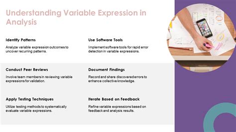 top 10 variable expression ppt templates with samples and examples