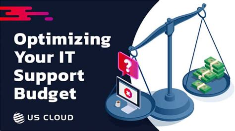 Optimizing Your Enterprise It Support Budget Us Cloud