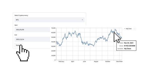 how to create a simple streamlit app how to deploy it on heroku by billy bonaros towards ai