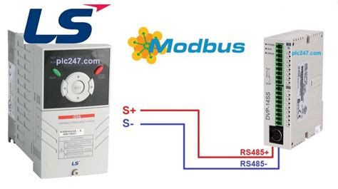 Vfd Variablefrequencydrive Plc Programmablelogiccontroller Modbus Modbusprotocol