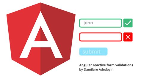 Angular Forms And Validation The Complete Guide 2025