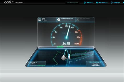 Spit Test Net Telegraph