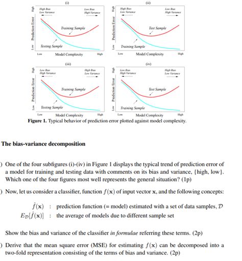 Solved High Bias Low Variance Low Blas High Variance High Chegg Com