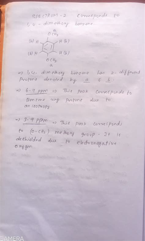 [solved] Assign The Following Spectra To One Of The Compounds Listed 1 4 Dimethylbenzene 1 4