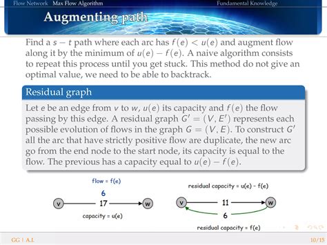 Max Flow Problem Pdf