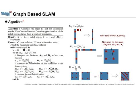 Huongdangraph Based Slam Using Pose Graph Pdf