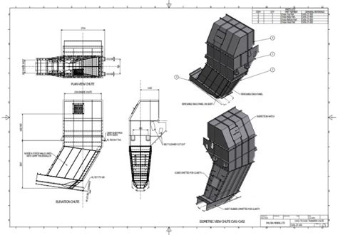 Conveyor Design Group