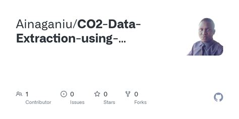 Github Ainaganiuco2 Data Extraction Using Semantic Model Sql In Microsoft Fabric