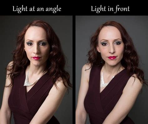 Take Control Of Your Light Why Diffuse It Photoshop Actions And Lightroom Presets Mcp