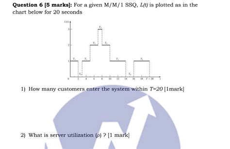 Solved Question 6 5 Marks For A Given M M 1 SSQ L T Is Chegg Com