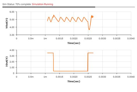 Tps54340 Webench Fails With Transient Simulations Simulation Hardware And System Design Tools