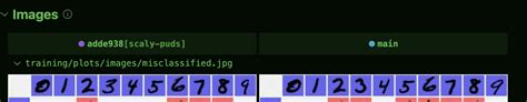 Remove Checkpoints From Extension · Issue 3619 · Iterativevscode Dvc · Github