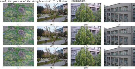 figure 3 from uav obstacle detection algorithm based on improved orb sparse optical flow