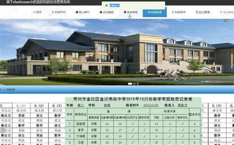 vue js elementui nodejs高校科研期刊信息管理系统 期刊管理系统vue csdn博客