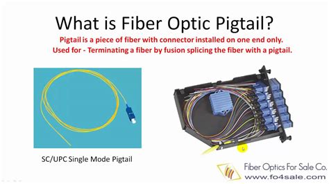 Fiber Optic Pigtail Youtube