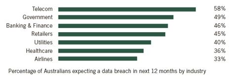 The Time For Micro Segmentation Is Now Security Solutions Media