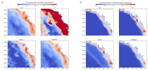 Reconstruction Norm Of Sssc Gradient Fields For The Ose Modis And
