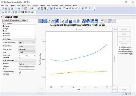 Solved Connecting Some Points With Lines But Others Not In Graph Builder Jmp User Community