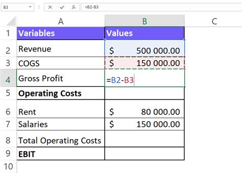 Free Ebit Calculator Online With Formula Examples Ajelix