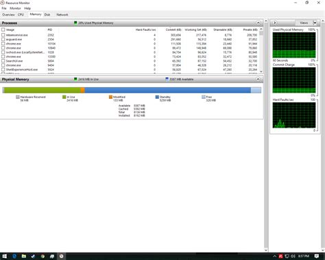 [help] ghost memory usage anandtech forums technology hardware software and deals