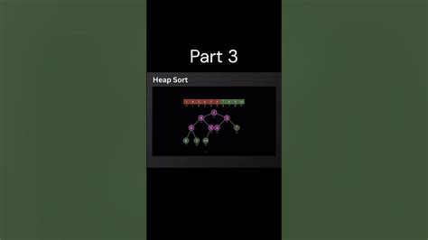 Heap Sort Explained Part 3 Visual Guide To Mastering Heap Sort Youtube