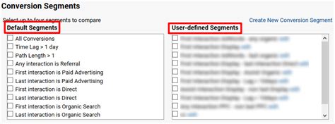 Conversion Segments In Analytics That Will Make You Look As Experienced