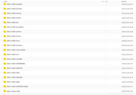 软件测试如何定位分析bug软件测试如何定位bug Csdn博客