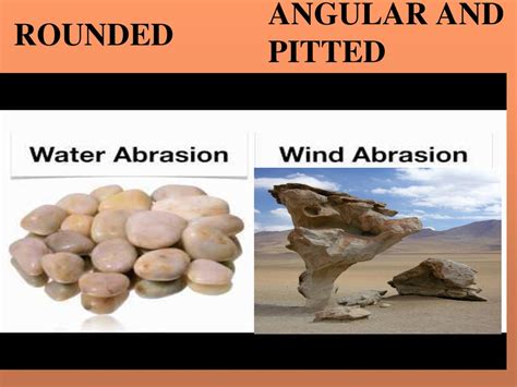 Aim Do Now Hw Ppt Download