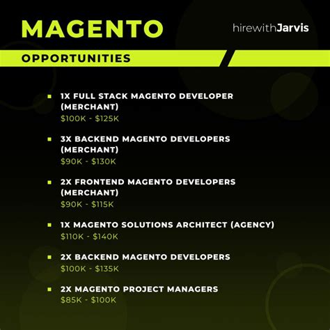 Hire With Jarvis On Linkedin Magento Magentodeveloper Magentoopportunities Developerjobs