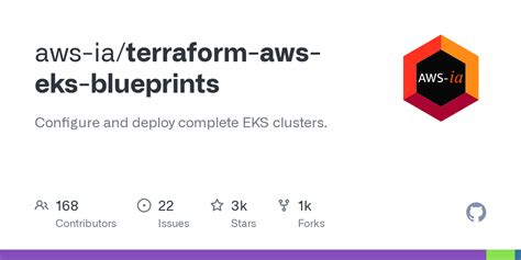 GitHub Aws Ia Terraform Aws Eks Blueprints Configure And Deploy