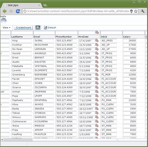 ADF Tips And Tricks Precautions During ADF Fusion WebApplication Project