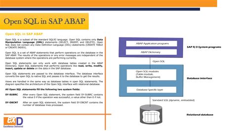 education presentation abap week 15 pptx
