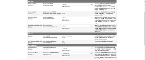 cloudera manager安装 csdn博客