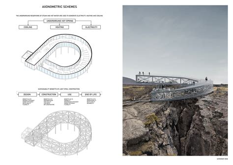 Architecture Project Twisting Glass Structure Over Lava Landscape