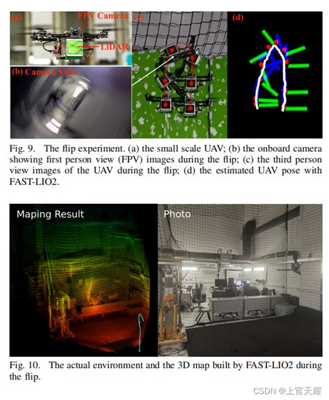 Fast Lio2论文学习笔记fast Lio有输出速度话题吗 Csdn博客